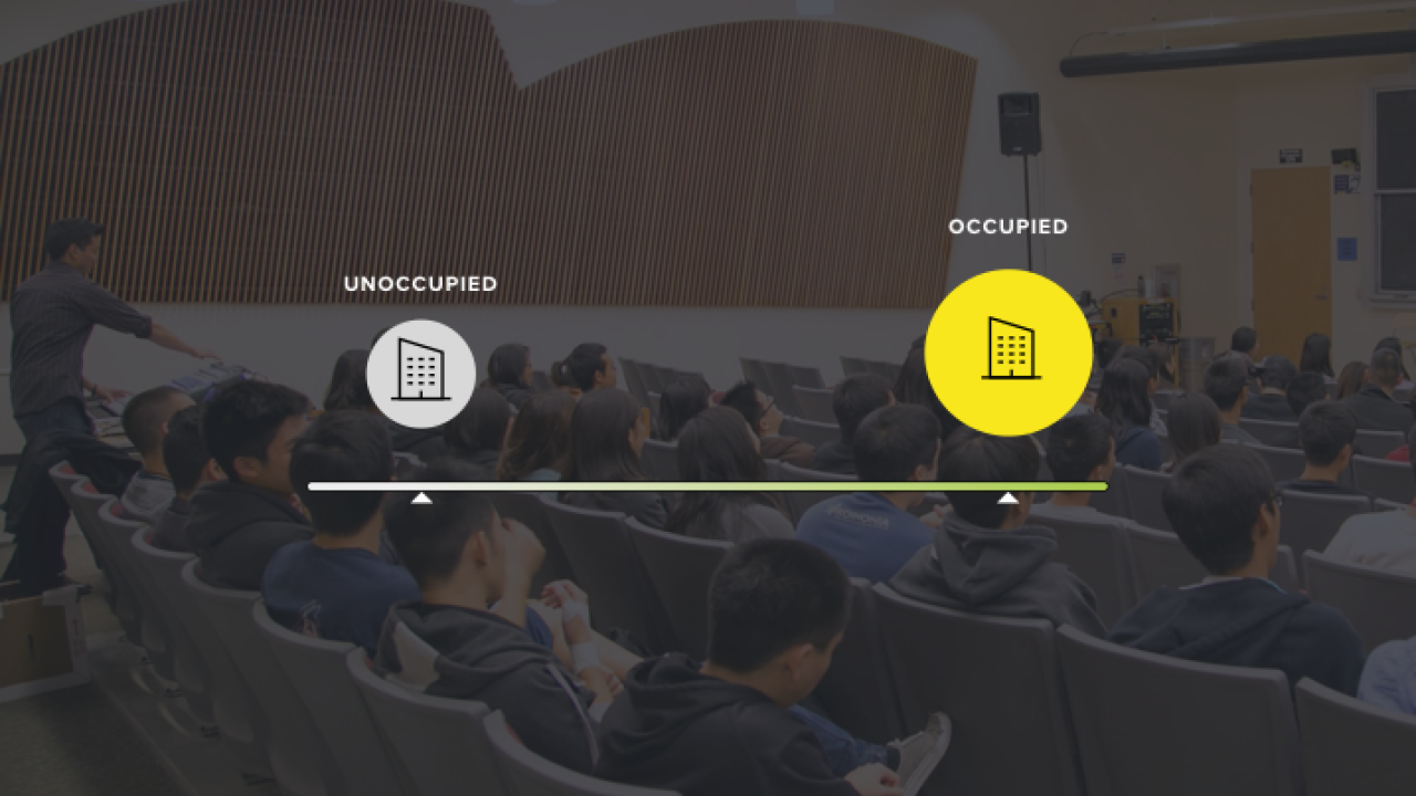 How Occupancy Affects Building Energy Use | Facilities Management